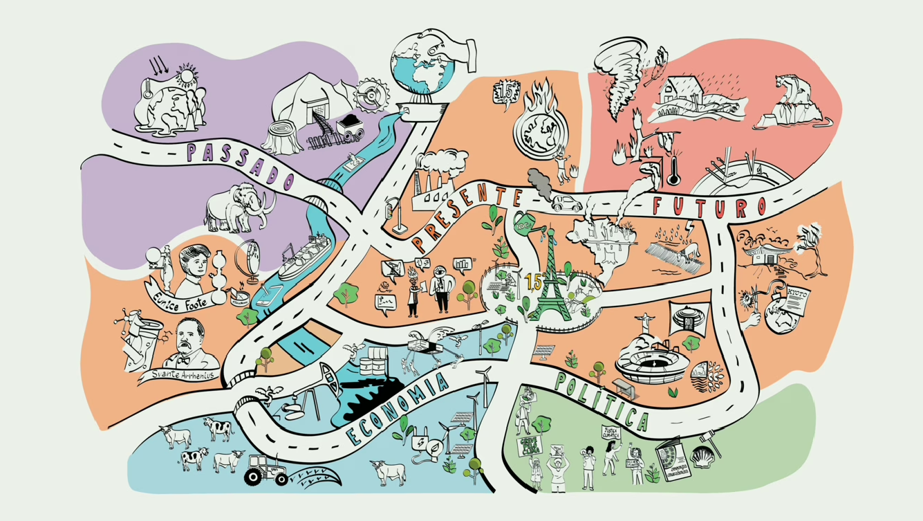 OC lança site ilustrado para quem quer aprender sobre mudanças ...